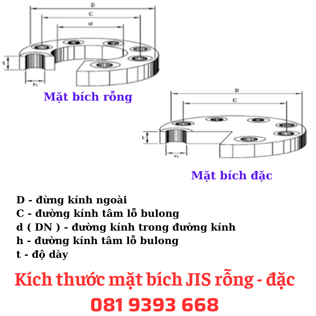 Kích Thước Tiêu Chuẩn Mặt Bích JIS